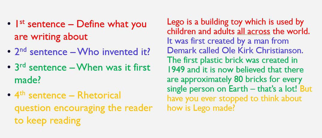 Year 4 Explanation Texts - Braeburn Nanyuki International School